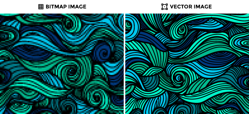 What's A Vector Graphic? Vector Graphics 101 - Vexels Blog