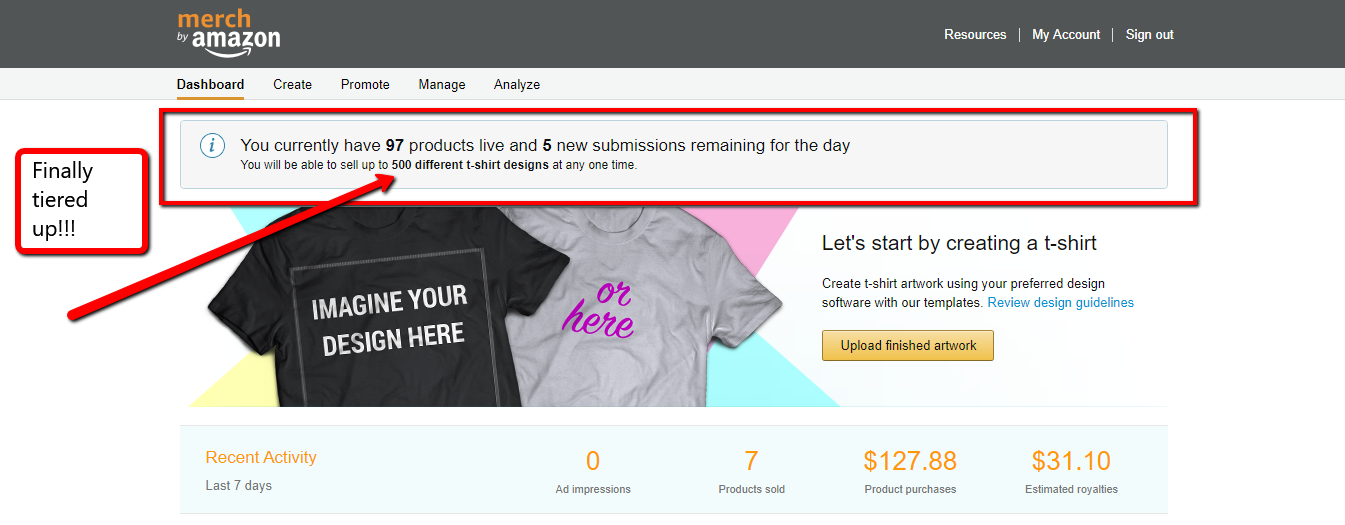 How To Succeed Selling T-shirts Online [Step-by-Step] - Vexels Blog