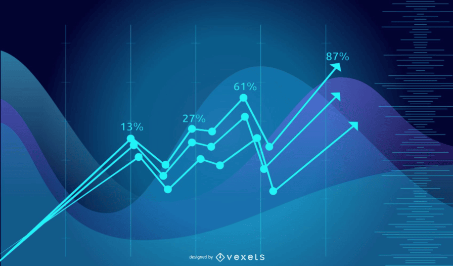 How To Track Your KPIs - Vexels Blog